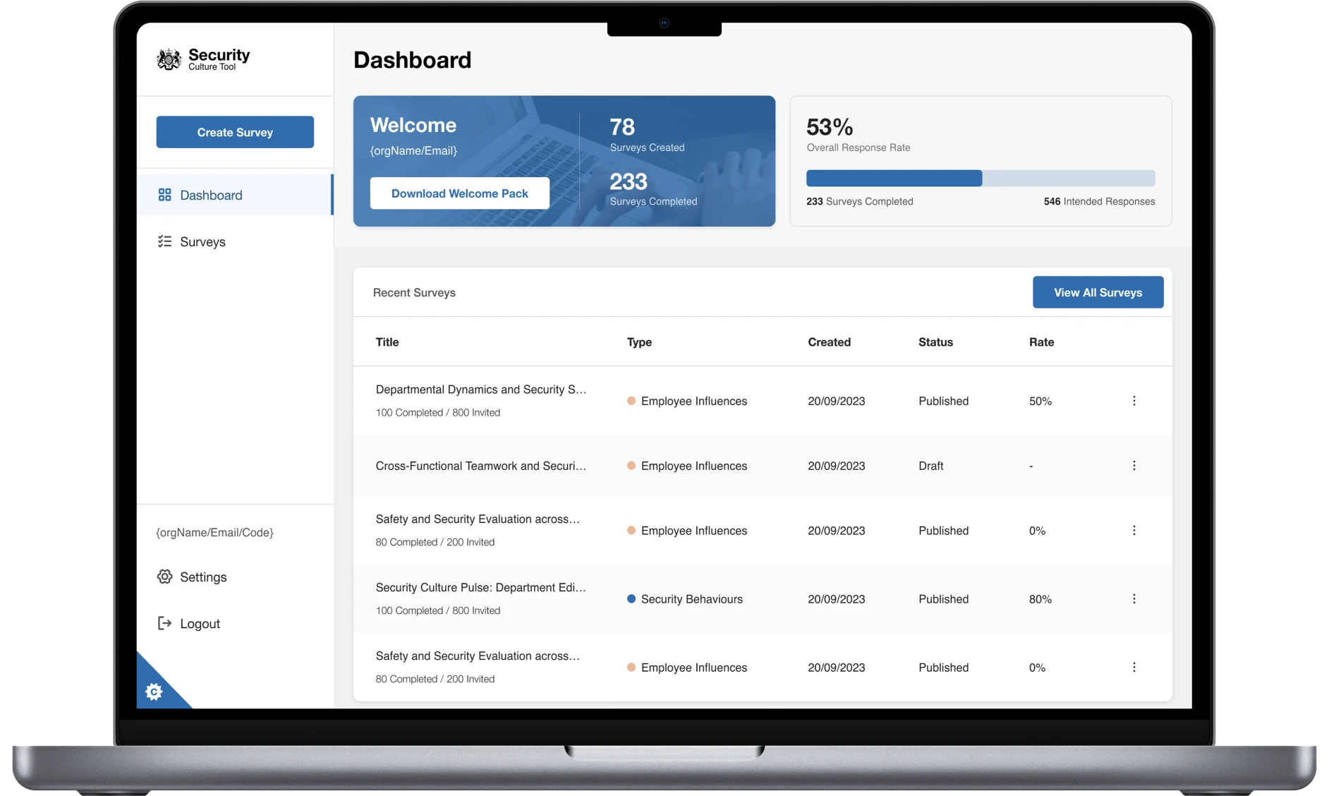 National Protective Security Authority | Security Culture Tool